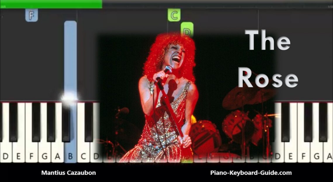 Easy Piano Tutorials – Piano-Keyboard-Guide.com